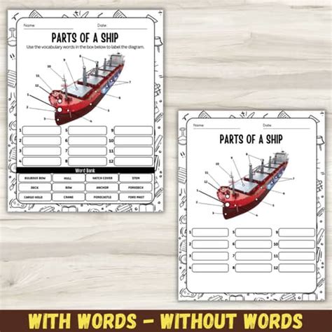 Parts Of A Ship Activities Labeling Worksheets Coloring Pages And Word