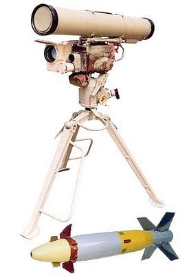 Desarrollo Y Defensa Perú Compra 250 Misiles At 9m113 Kornet A Rusia