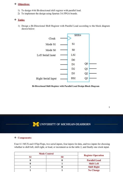 Solved Objectives To Design 4 Bit Bi Directional Shift