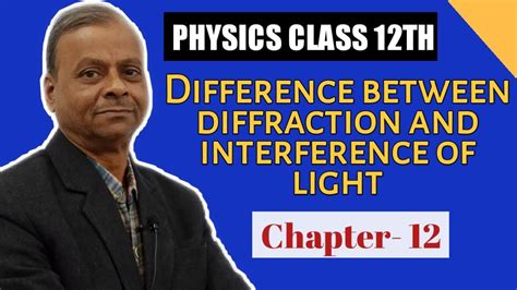 Difference Between Diffraction And Interference Of Light Physics Class