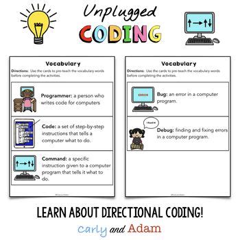 Intro To Unplugged Coding Directional Coding Unplugged Coding Activities Coding Teaching Coding