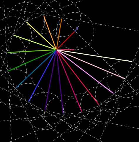 Rockyroer Square Roots As Line Segments
