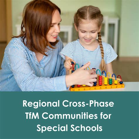 North Mids And Peaks Maths Hub Primary Cross Phase