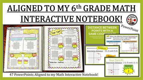 6th Grade Math Powerpoints