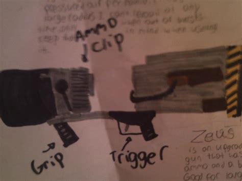 Thundergun Easter Egg Cod Wiki Fandom