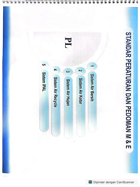 System Mep Dan Hvac Pdf