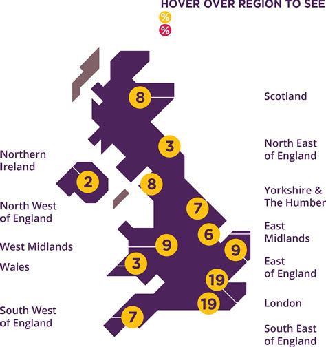 Cipd Infograph