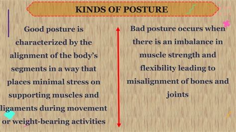 Posture And Postural Defects Grade8 Pptx