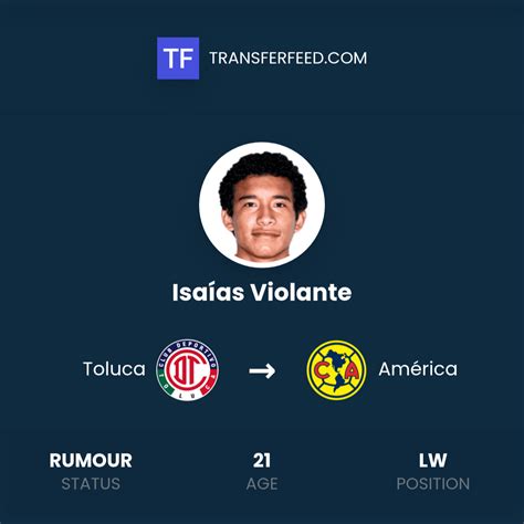 Isaías Violante Transfer From Toluca To América Transferfeed
