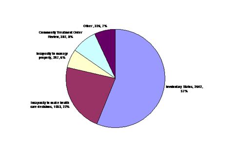 Ccb Annual Report 2008 2009 Html