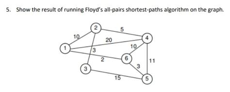 Solved Show The Result Of Running Floyd S All Pairs Chegg