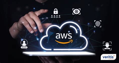 what is aws iam aws identity and access management