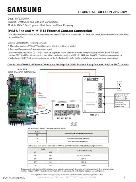 Tb2017 0021dvmsecoandmim B14connection Rev10212019 Pdf