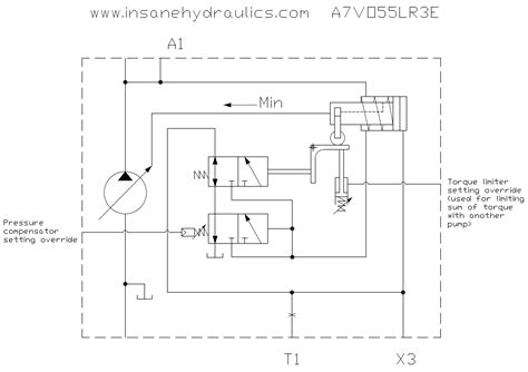 Open Loop Hydraulic System Examples At James Hillier Blog