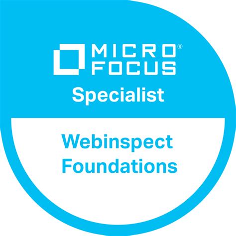 Enhancing Web Application Security With Webinspect A Comprehensive