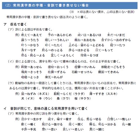 文章の表記統一 表記ゆれを正す際に知っておきたい基本ルール 校正視点｜校正・校閲の専門サイト