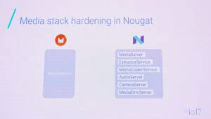 Here S How Project Treble Will Improve Security In Android Android Authority