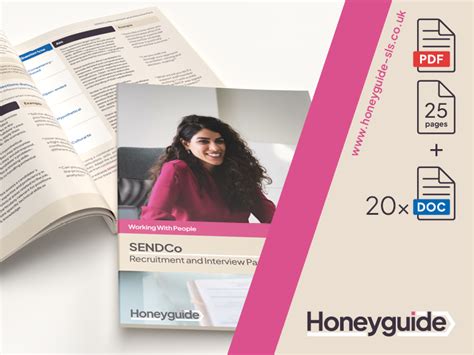 Sendco Interview And Recruitment Pack Teaching Resources