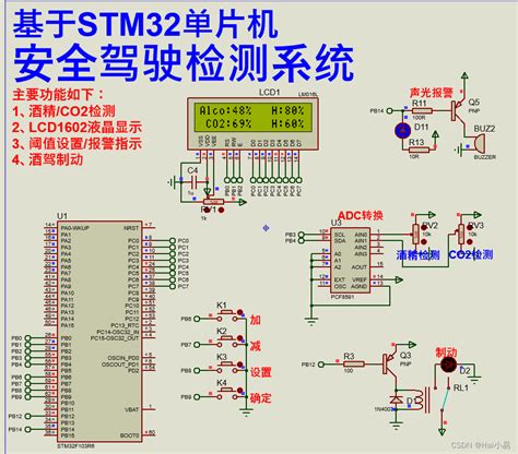 【proteus仿真】【stm32单片机】安全驾驶检测系统 基于单片机的驾驶安全监测系统 csdn博客