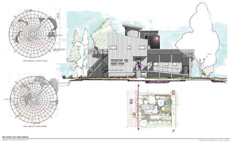 Netzerositesolaranalysis Architecture Site Plan Analysis Site Plans