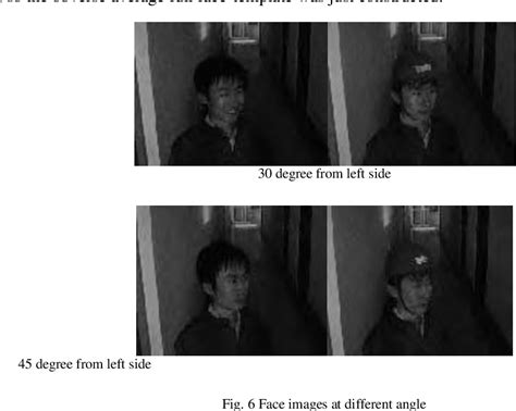 Figure 1 From An Efficient Architecture For Face Detection In Complex Semantic Scholar