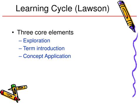 Ppt A Guided Inquiry Learning Approach In A Web Environment Theory