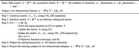 Table 1 From Robust Locally Discriminant Analysis Via Capped Norm
