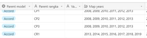 how to filter via search record in integromat airtable community