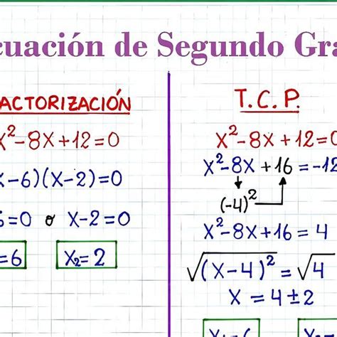 Mateamigo On Instagram Ecuación De Segundo Grado Matematica Algebra