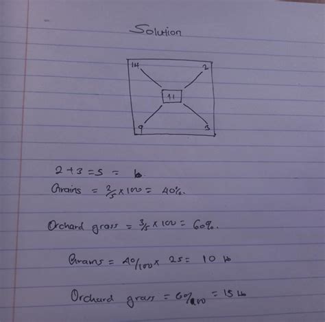 Pearson Square Worksheetpdf Pearson Square Worksheet Work In Groups