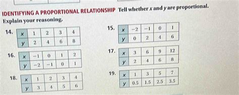 Solved Identifying A Proportional Relat Onship Tell Whether X And Y Are Proportional Explain
