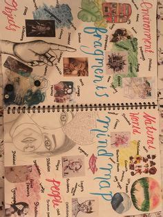 42 Mind Maps Ideas In 2024 Gcse Art Sketchbook Sketch Book Mind Map Art