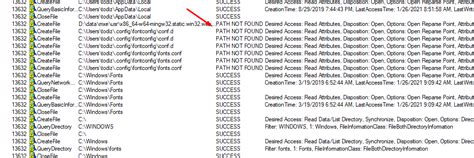 Custom Font Not Rendering On Windows · Issue 2550 · Lovellsharp · Github