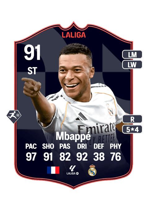 Fc 26 Kylian Mbappé Laliga Potm Sbc Requirements Solutions And Review