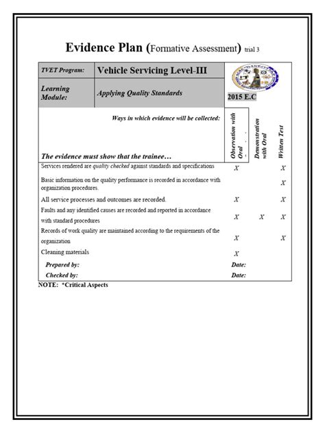 New Quality Evidence Plan Of Quality Pdf Educational Assessment Risk