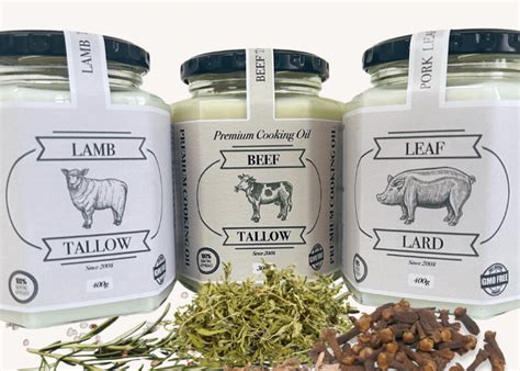 Your Privacy Choices The Tallow Co