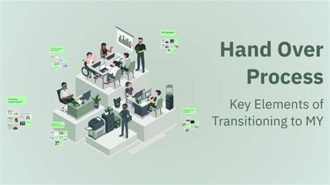 Hand Over Process By Diana Danish On Prezi