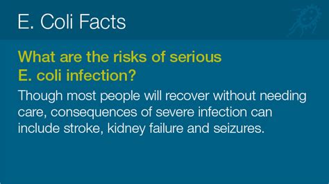 E Coli Symptoms
