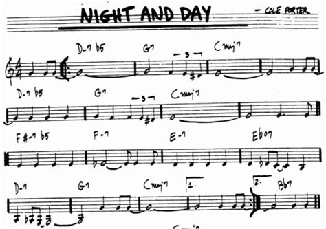 Chord Theory Descending Minor7♭5 Introductionmotif Questions Music
