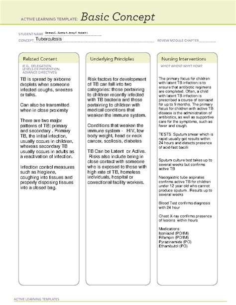 Tuberculosis System Disorder Template