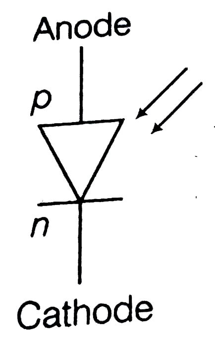 Led Schematic Symbol