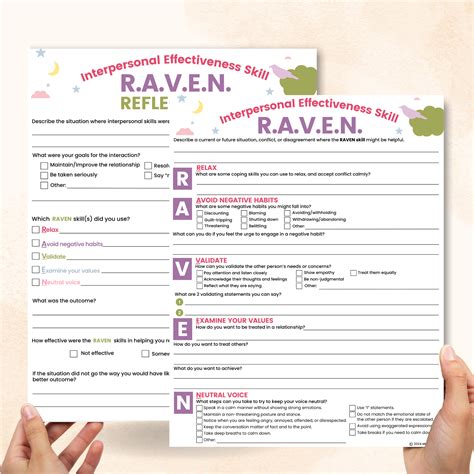 Dbt Interpersonal Effectiveness Worksheets Dbt Interpersonal