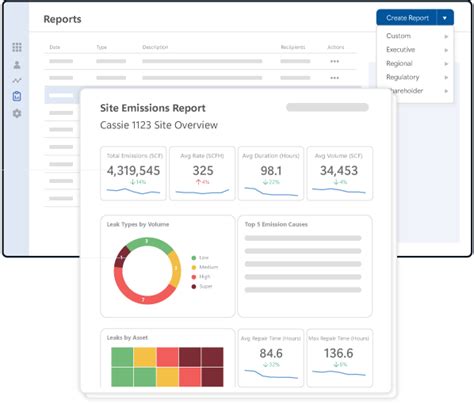 Methanetrack™ Automated Continuous Emissions Monitoring