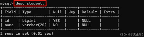 【mysql】不可忽视的数据库约束，维护数据秩序的幕后英雄 csdn博客