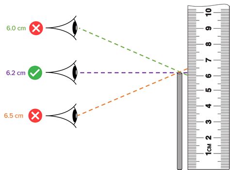 Using Equipment Worksheets Questions And Revision Mme