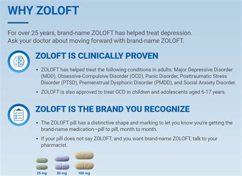 Zoloft Sertraline Indications Dosage Side Effects Zoloft Side Effects