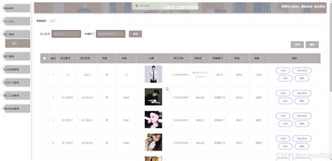 基于pythonflask框架的企业员工绩效考核系统（开题程序论文） 计算机毕设基于python的公司绩效考核管理系统的设计与实现