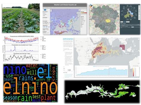 Institute For Environmental Analytics On Linkedin Hiring Jobs Data