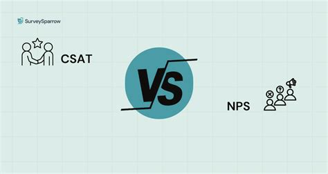 What Is Situational Analysis And How To Conduct It