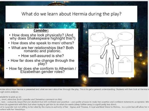 Exploring Hermias Character A Midsummer Nights Dream Teaching